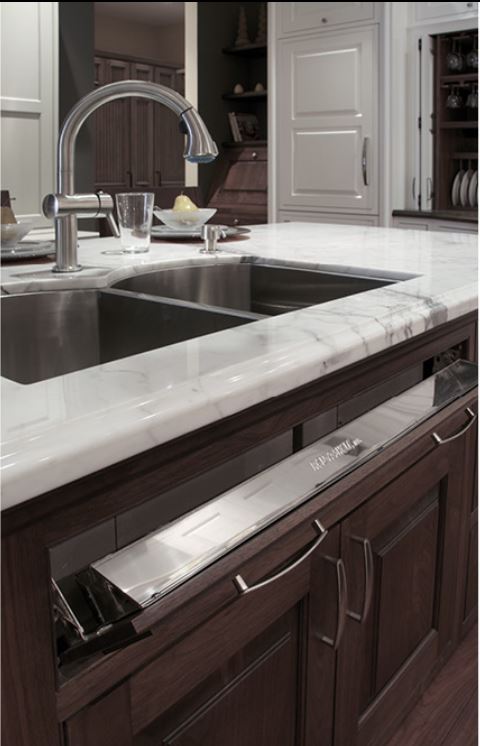 Top 10 Ways to add Function to Your Client’s Sink Area – VESTABUL ...