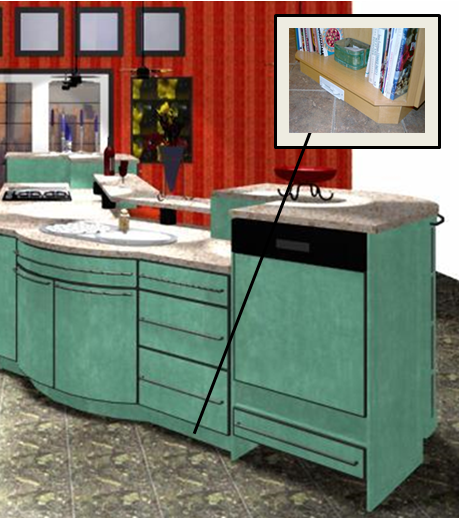 Why to Include Kitchen Zones in your Kitchen Designs – VESTABUL LEARNING