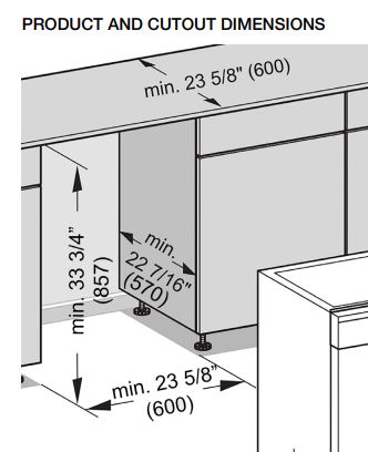 Getting the Dishwasher Right in Your Kitchen Designs – VESTABUL SCHOOL ...