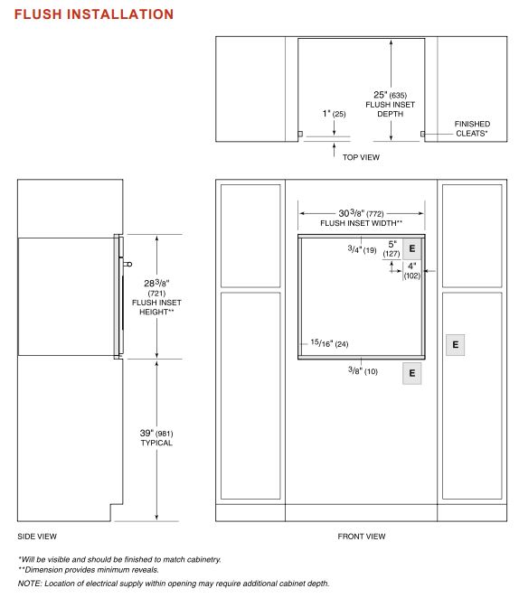 Comparing Standard vs Flush Mounted Appliances – VESTABUL SCHOOL OF DESIGN